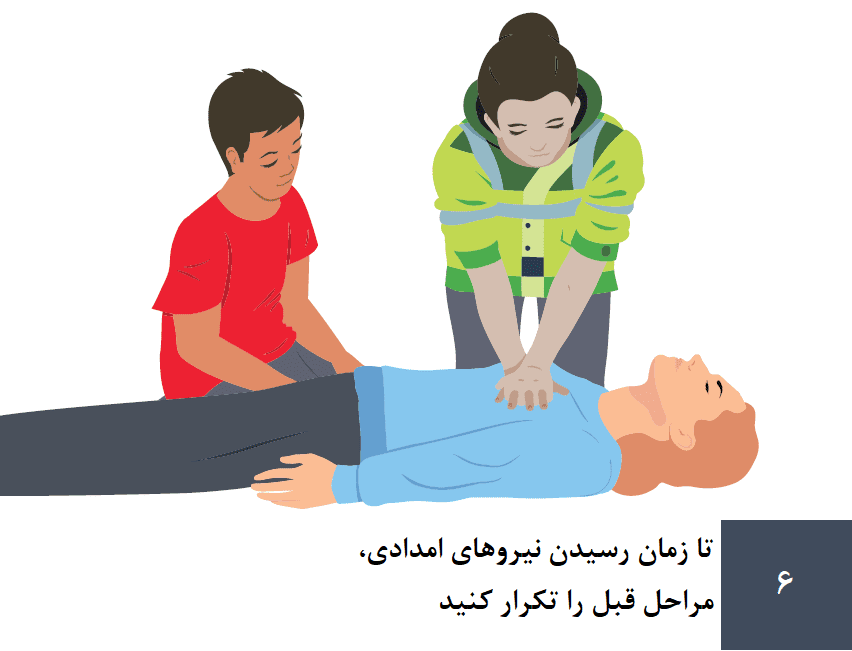 کمک های اولیه: احیای قلبی-ریوی (CPR) - دکتر مجازی